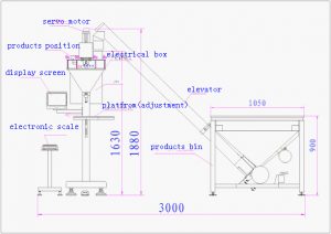 Screw Conveyor | ECHO Machinery