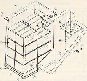 Modified Atmosphere Packaging Definition & Application | ECHO Machinery