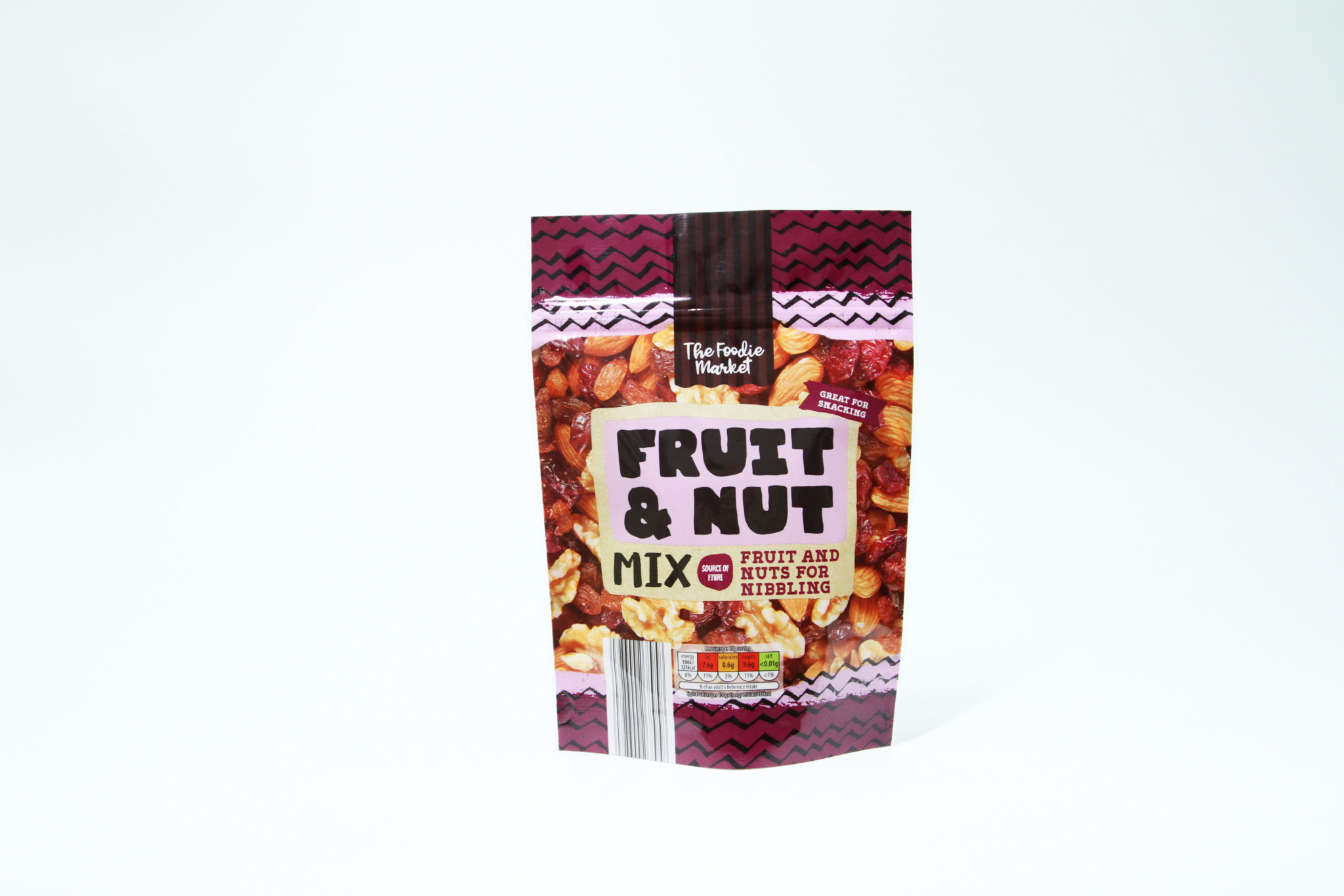 Premade Pouch Packaging Machine | ECHO Machinery